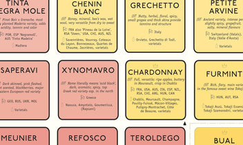 Wine Grape Varietal Table | De Long